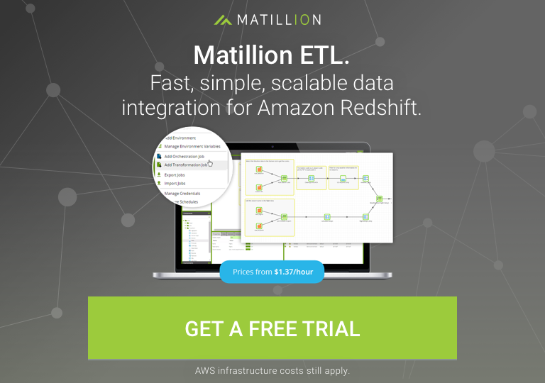 AWS Marketplace: Homepage