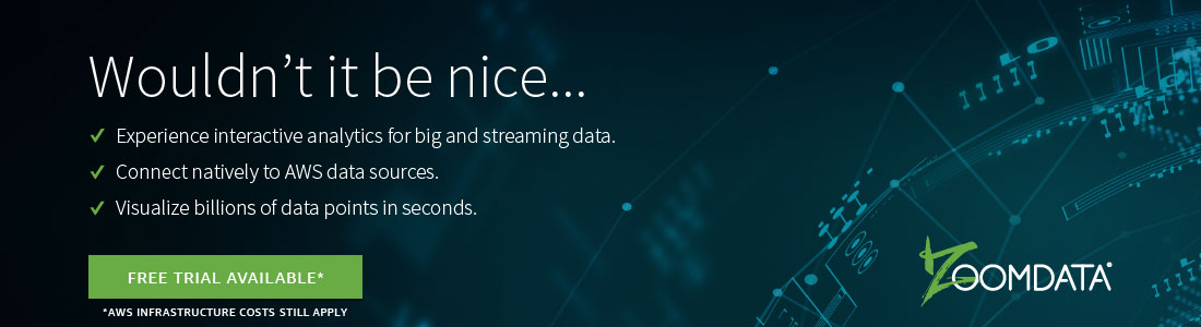 AWS Marketplace: Homepage